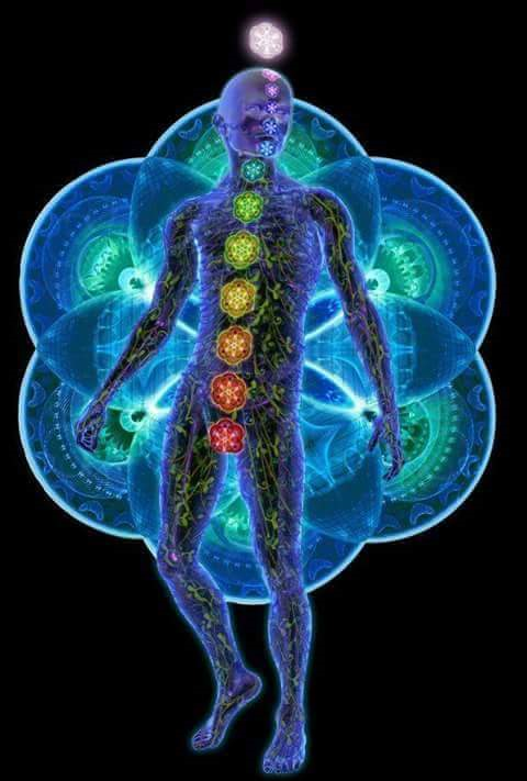 Online chakra balancing energy healing holistic healing classes ...