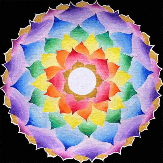Online Chakra Mini-Series Chakra Classes with Dr. Christina Wilke-Burbach